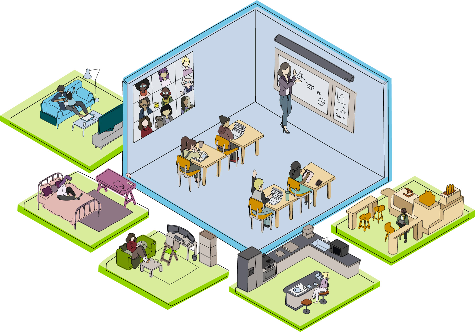 In Hyflex Learning Learning Innovation Centre For Teaching