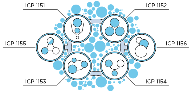 ICP-Graphic – Learning Innovation | Centre for Teaching, Learning and ...