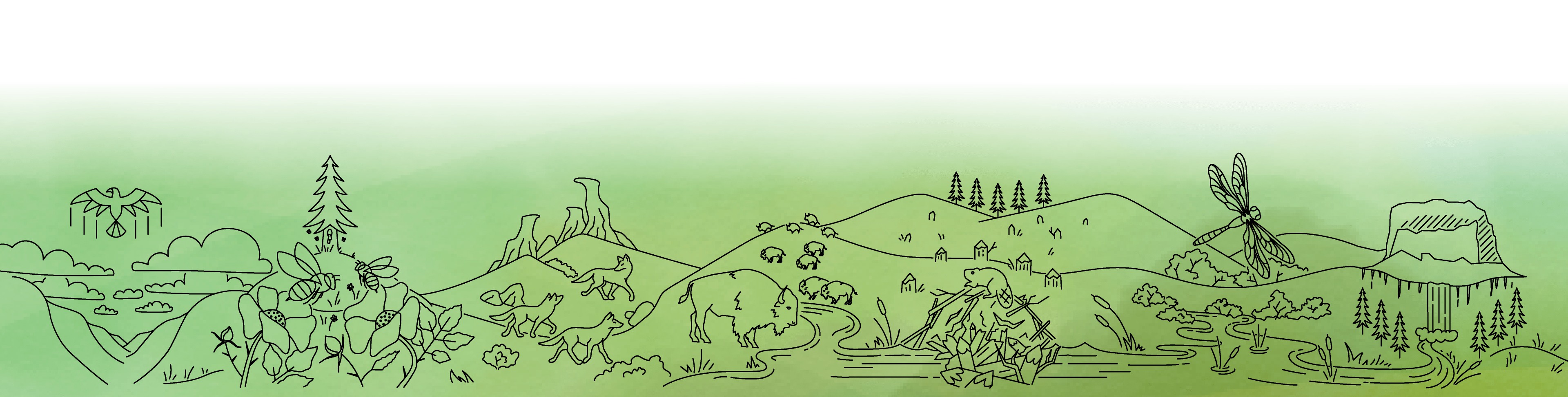 Chapter mind map – Learning Innovation | Centre for Teaching, Learning and Innovation ...