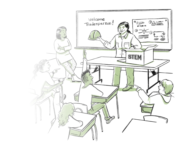 STEM illustrations – no logo-08 – Learning Innovation | Centre for ...